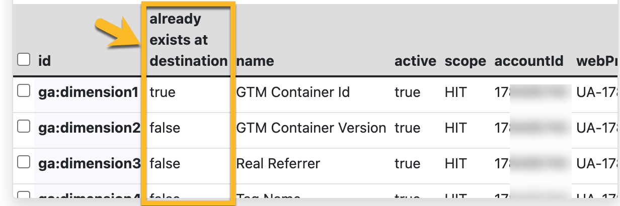 Tool Highlight: Configure GA4 Custom Dimensions