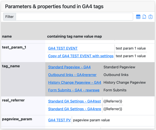 Tool Highlight: Configure GA4 Custom Dimensions