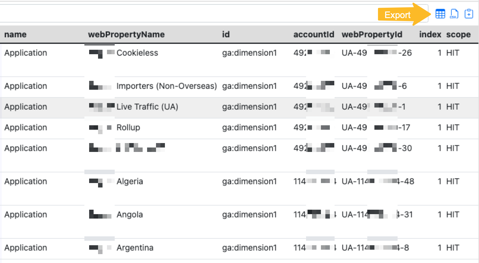 Report Highlight: Custom Dimension Definition Comparison