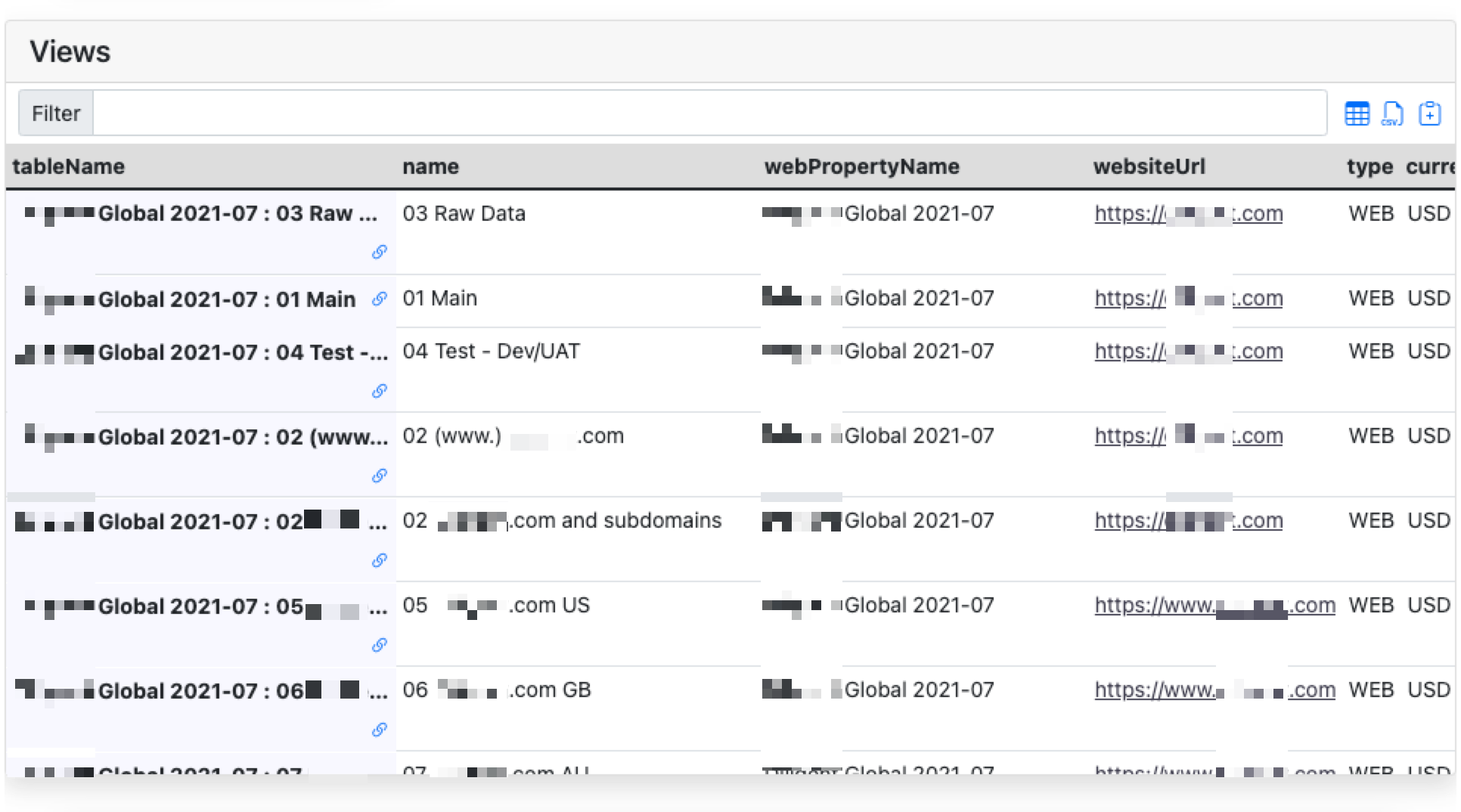 Report highlight: Views Summary